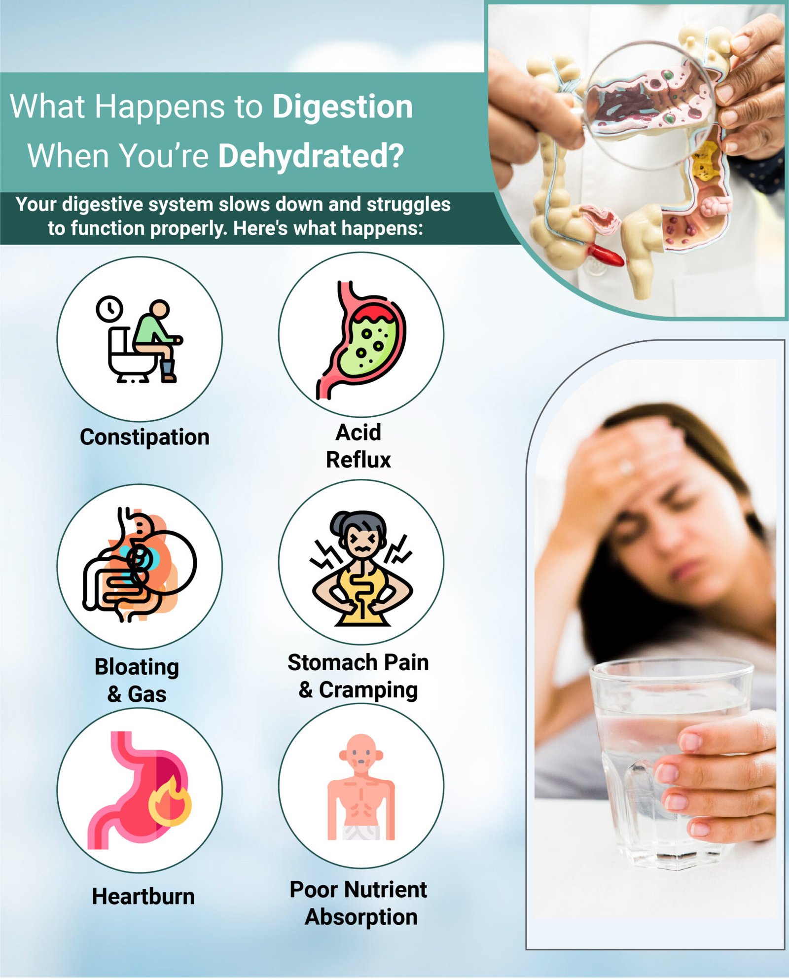 How Does Dehydration Affects Digestion? - Dr Varun Bajaj