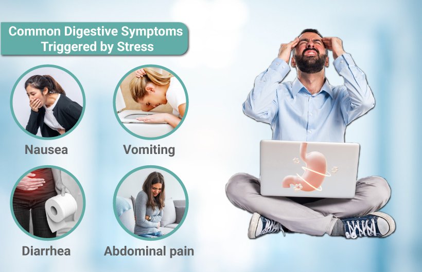 How Can Stress Affect Your Digestive System? - Dr Varun Bajaj