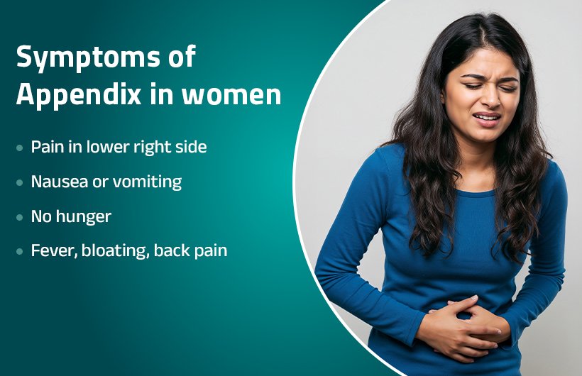 Appendix in Females: Causes, Symptoms, and Treatment